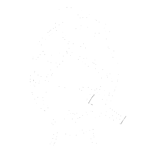 Shop - Get dermal filler